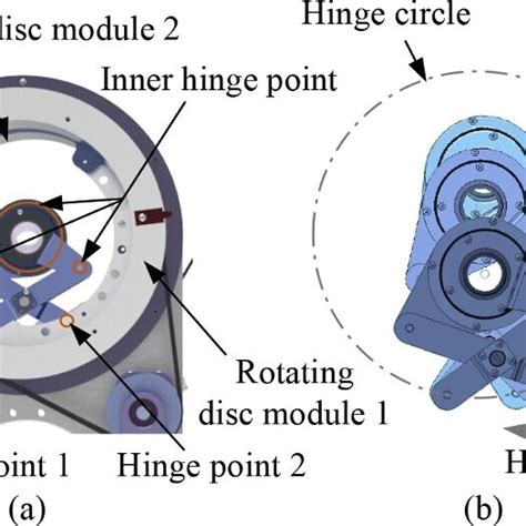 4 Dof Needle Positioning Manipulator A Two Stage Structure B
