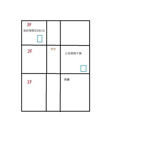 【問題】網路速度吃不滿 想請問解決的方法 電腦應用綜合討論 哈啦板 巴哈姆特