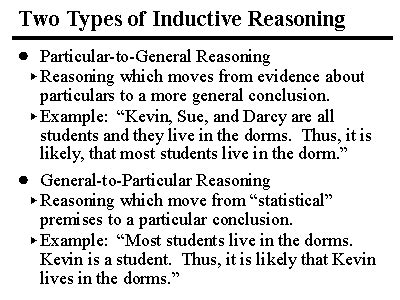 How Well Do You Know Inductive Reasoning Quiz Trivia