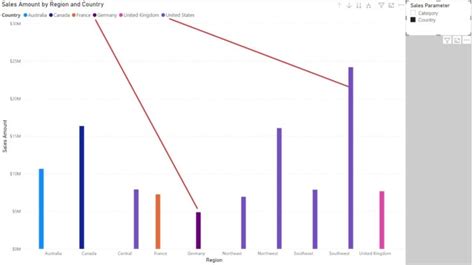 How To Create A Field Parameter In Microsoft Power Bi Techrepublic