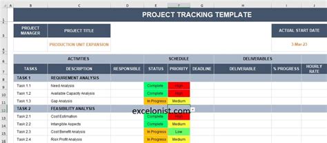 Project Issue Tracker Template In Excel Excelonist Vrogue Co