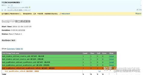 python requests 接口自动化测试实战 知乎