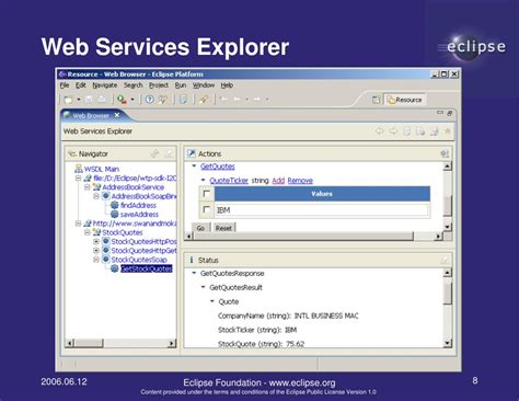 Ppt Eclipse Wtp Web Service Tools Powerpoint Presentation Free