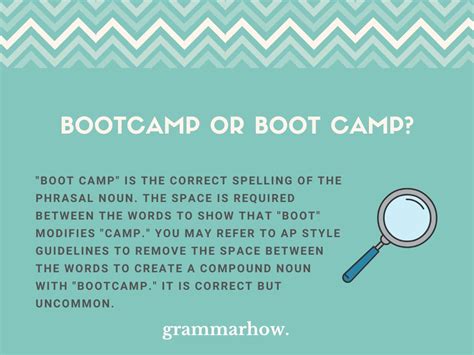Bootcamp Or Boot Camp AP Vs Chicago Style