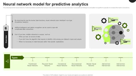 Predictive Analytics In The Age Of Big Data Neural Network Model For