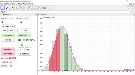 Binomial Normal Probability Distribution Geogebra Teaching Resources