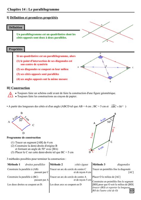 Chapitre 14 Le parallélogramme
