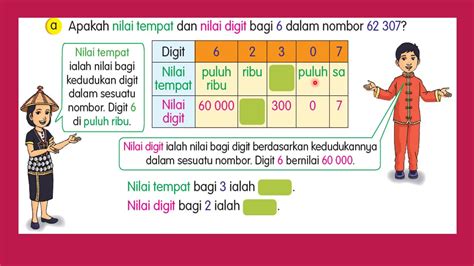 Nilai Tempat Dan Nilai Digit Tahun 4 Sonia Vaughan