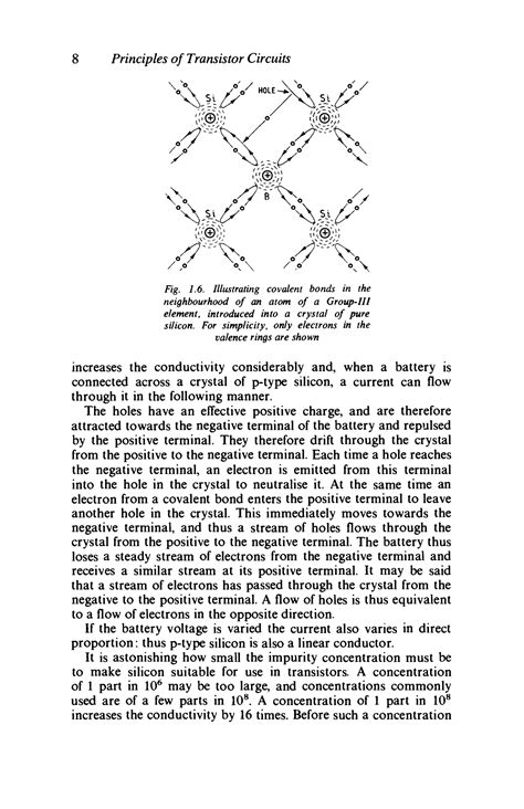 Principles Of Transistor Circuits Introduction To The Design Of Amplifiers Receivers And