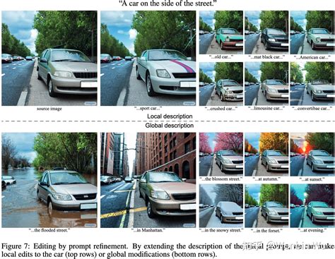 Prompt To Prompt Image Editing With Cross Attention Control 知乎