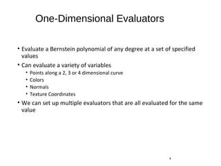 Curves And Surfaces In OpenGL PPT