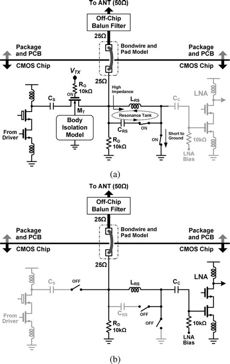 A T R Switch Operation In The Transmit Mode B T R Switch Operation Download Scientific