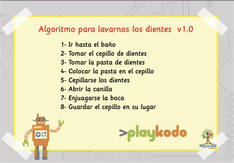 Algoritmos Creando Los Pasos Para Resolver Un Problema Playkodo