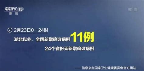 出现零增长后多久才能真正放心？白岩松对话天津“福尔摩斯”张颖