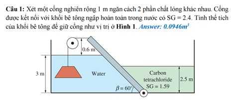 Câu 1: Xét m?t c?ng nghiên r?ng 1 m ng?n cách 2 ph?n ch?t l?ng khác ...