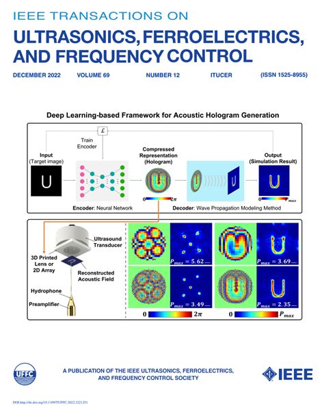 Dgist Professor Hwang Jae Yoons Team Writes Letters With Ultrasonic Beam Develops Deep