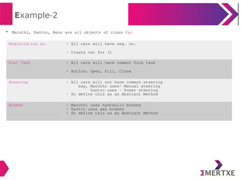 Python Programming Abstract Classes Interfaces Ppt