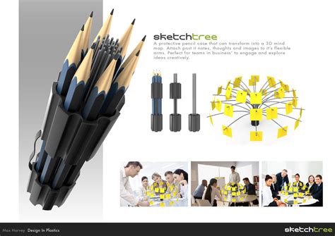3d Mind Mapping For Teams In Business By Max Harvey At