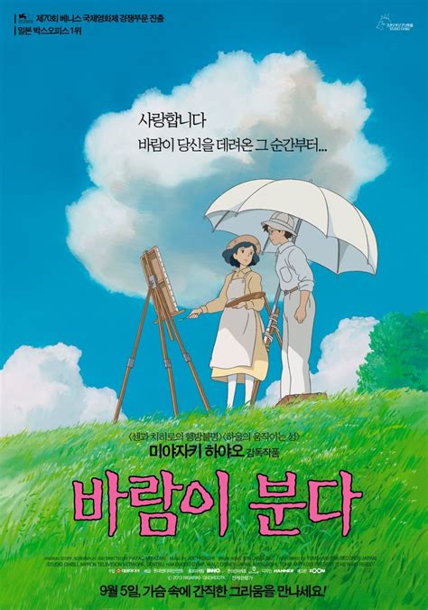 The Wind Rises 2013