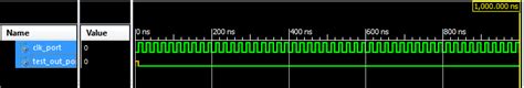 Xilinx How To Create VHDL Testbench For Schematic Stack Overflow