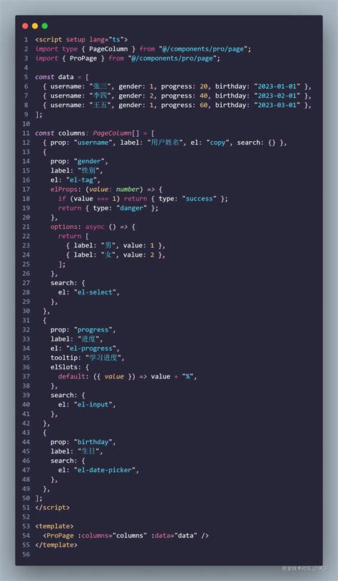 Vue Element Plus 二次封装 el tableel formel descriptions 技术栈