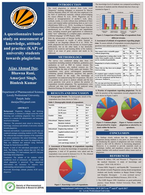 Pdf A Questionnaire Based Study On Assessment Of Knowledge Attitude