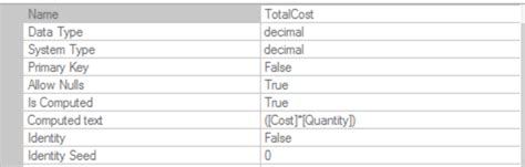 Computed Columns In Sql Server My Coding Exploration