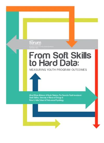 Social Skills Improvement System Rating Scales