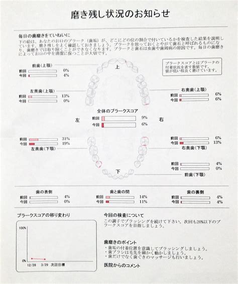 If Its Meant To Be It Will Be Plaque Control Record 6