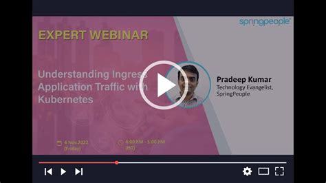 Understanding Ingress Application Traffic With Kubernetes Youtube