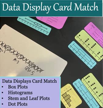 Data Displays Card Match 6th Box Plots Histograms Stem And Leaf Dot Plots