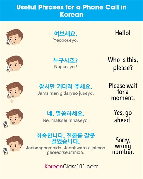 Discover 25 Korean And Korean Words Learning Ideas Korean Phrases