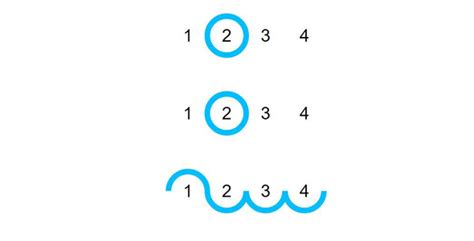 Svg Svg Bootstrap