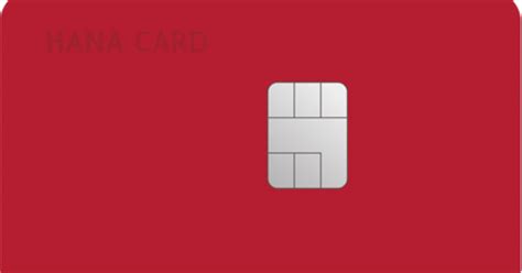 하나카드‧에이피알 맞손 ‘메디큐브 하나카드 출시