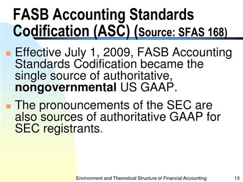 Ppt Financial Accounting And Accounting Standards Powerpoint