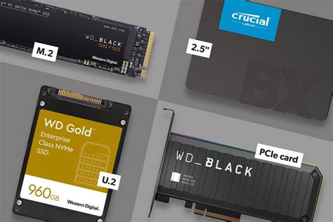 Nên chọn loại ổ cứng SSD nào cho máy tính của bạn
