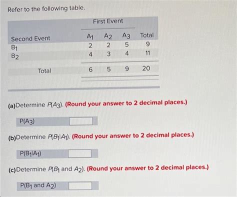 Solved Refer To The Following Table Adetermine Pa3