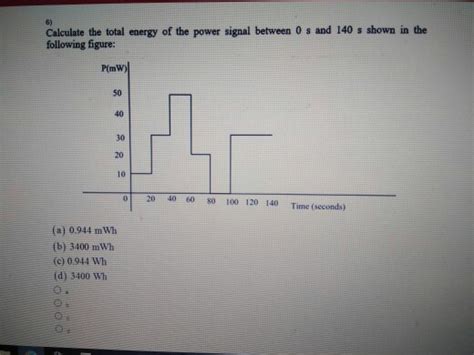 solved calculate the total energy of the power signal