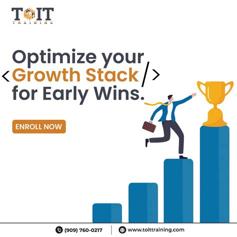 Toit Training Llc On Linkedin Development Us State