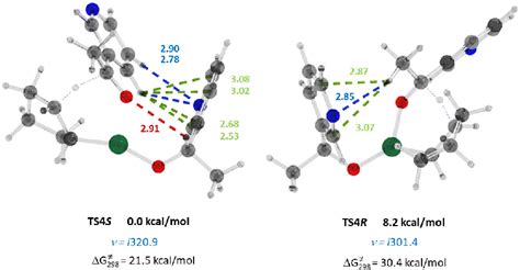Figure 1 From The Reduction Of Carbonyl Compounds With
