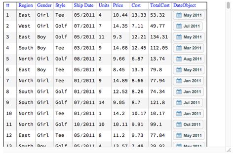 Two Way Contingency Table Online Technical Discussion Groups—wolfram Community