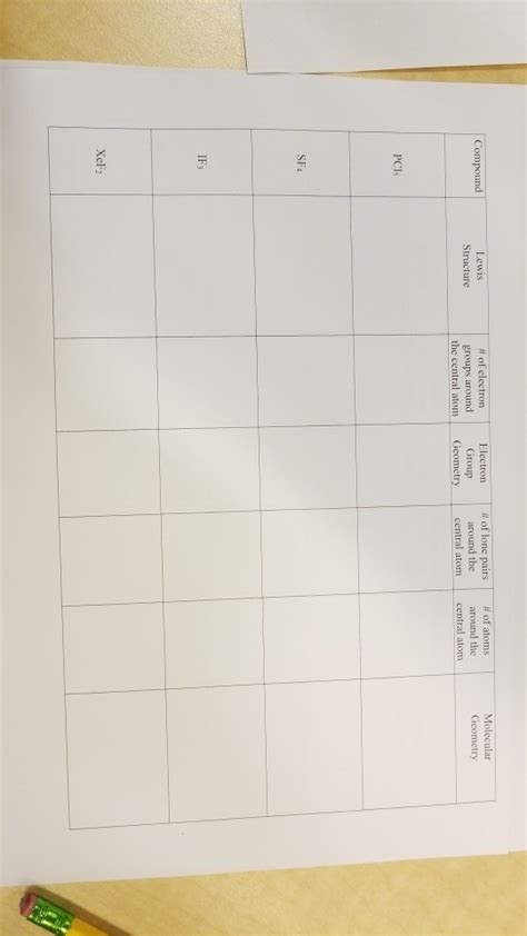 Solved Procedure Draw The Lewis Structure And Then Use The Chegg Com