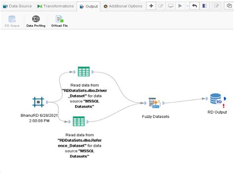 fuzzy join transformation in the query chain rightdata