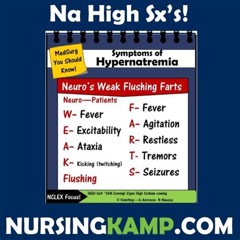 Hypernatremia Definition Symptoms Causes Correction A