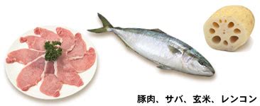 目に良い食材一覧 快適視生活応援団