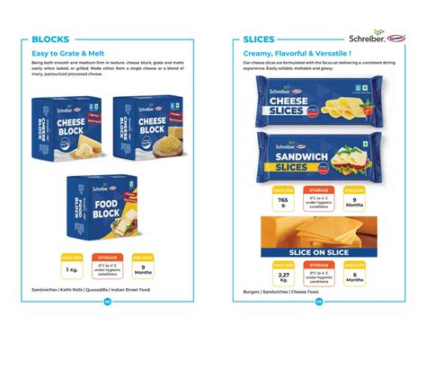 Type Pouch Schreiber Dynamix Shredded Mozzarella Cheese Packaging