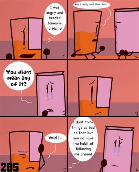 Inanimate Experiments An Ii Comic Pages 201 210 Wattpad