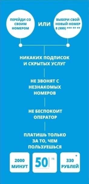 ВНИМАНИЕ ,УЧАЛЫ!!! ПЕРЕХОДИ НА YOTA, БУДЬ В ЧИСЛЕ ЛУЧШИХ И СОВРЕМЕННЫХ ...