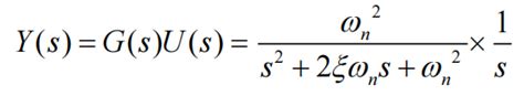 二阶系统性能分析：阻尼比与响应特性 Csdn博客