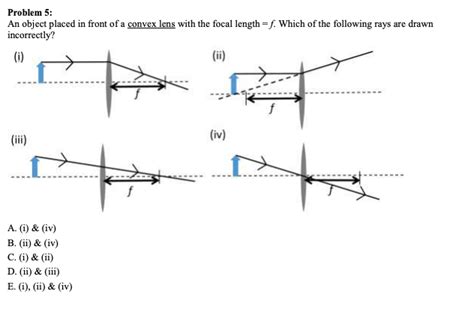 Solved Problem An Object Placed In Front Of A Convex Lens Chegg